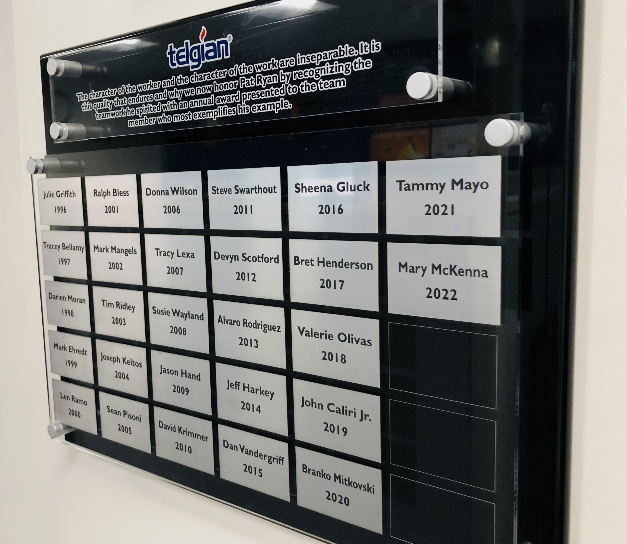 Telgian’s 2023 Pat Ryan Award Finalists Announced | Telgian